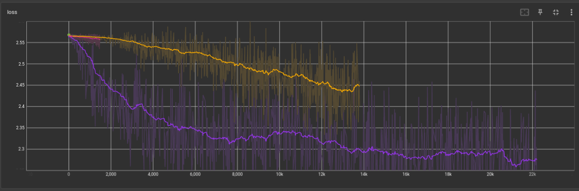 GitHub - ArunB25/MachineLearning_Project: Recreating Facebook Marketplace's Recommendation ...