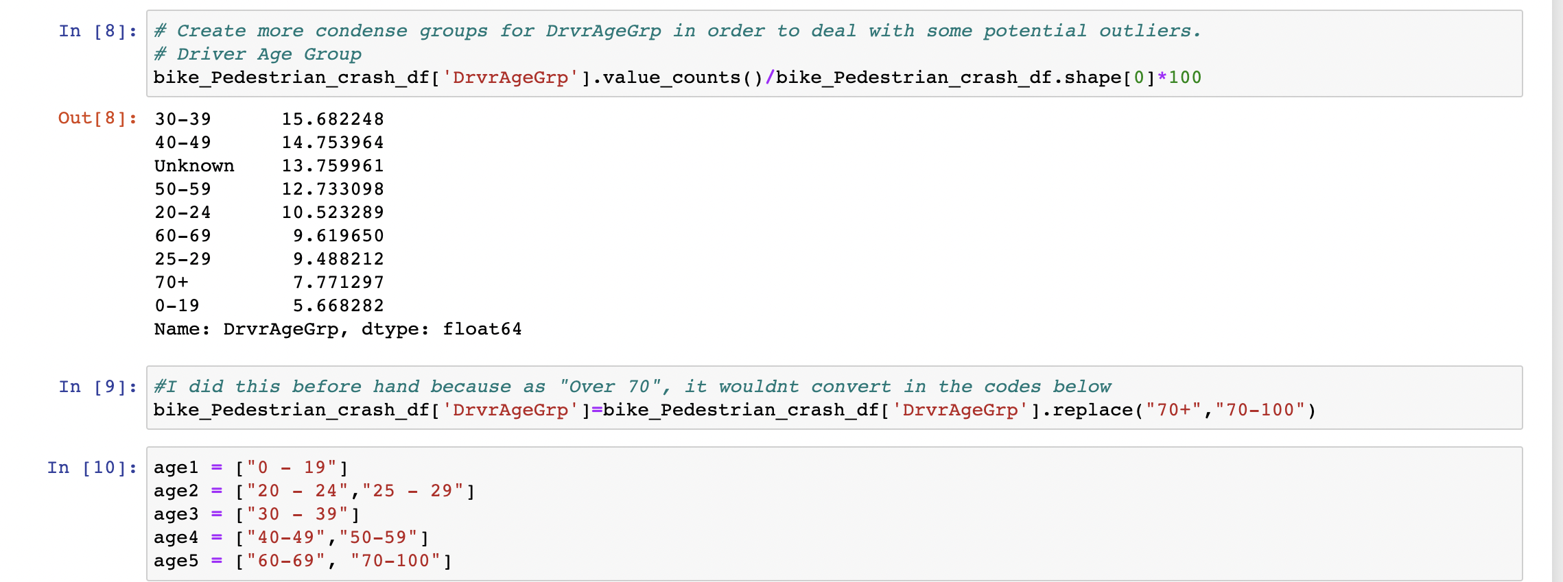 GitHub - pawankumar1980/Final_Project_Bike_Pedestrian_Crash_Analysis ...