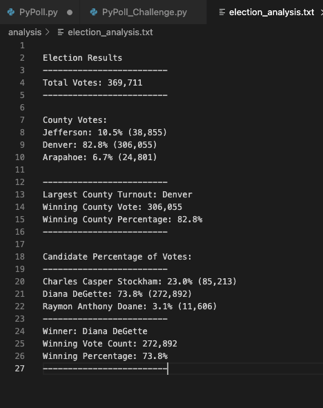 GitHub - fliprico/ElectionAnalysis
