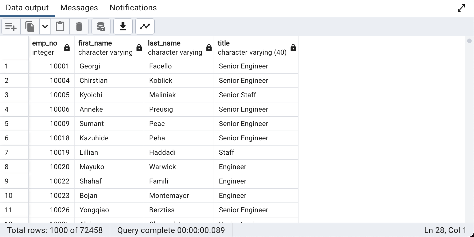 GitHub - fliprico/Pewlett-Hackard_Analysis