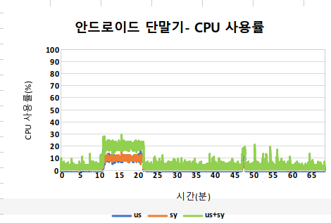 MA-Dot-COM · GitHub