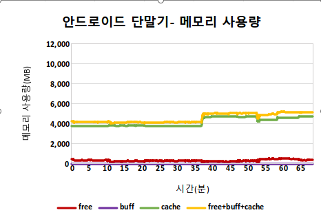 MA-Dot-COM · GitHub