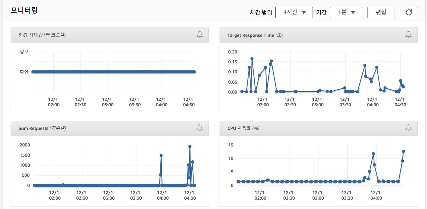 MA-Dot-COM · GitHub