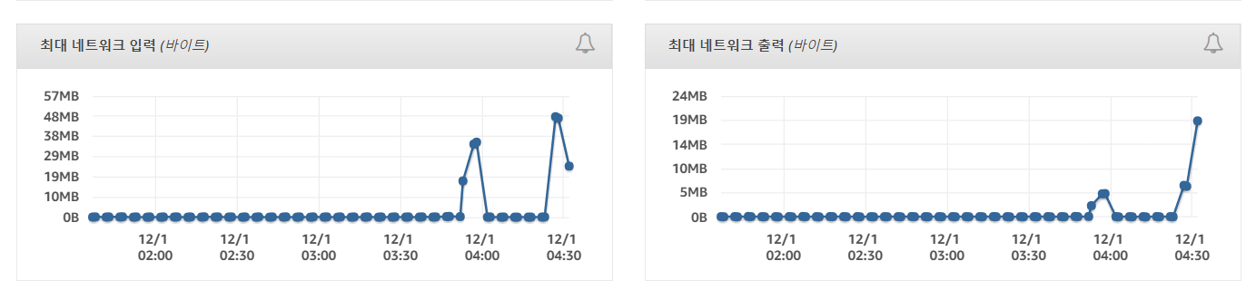 MA-Dot-COM · GitHub