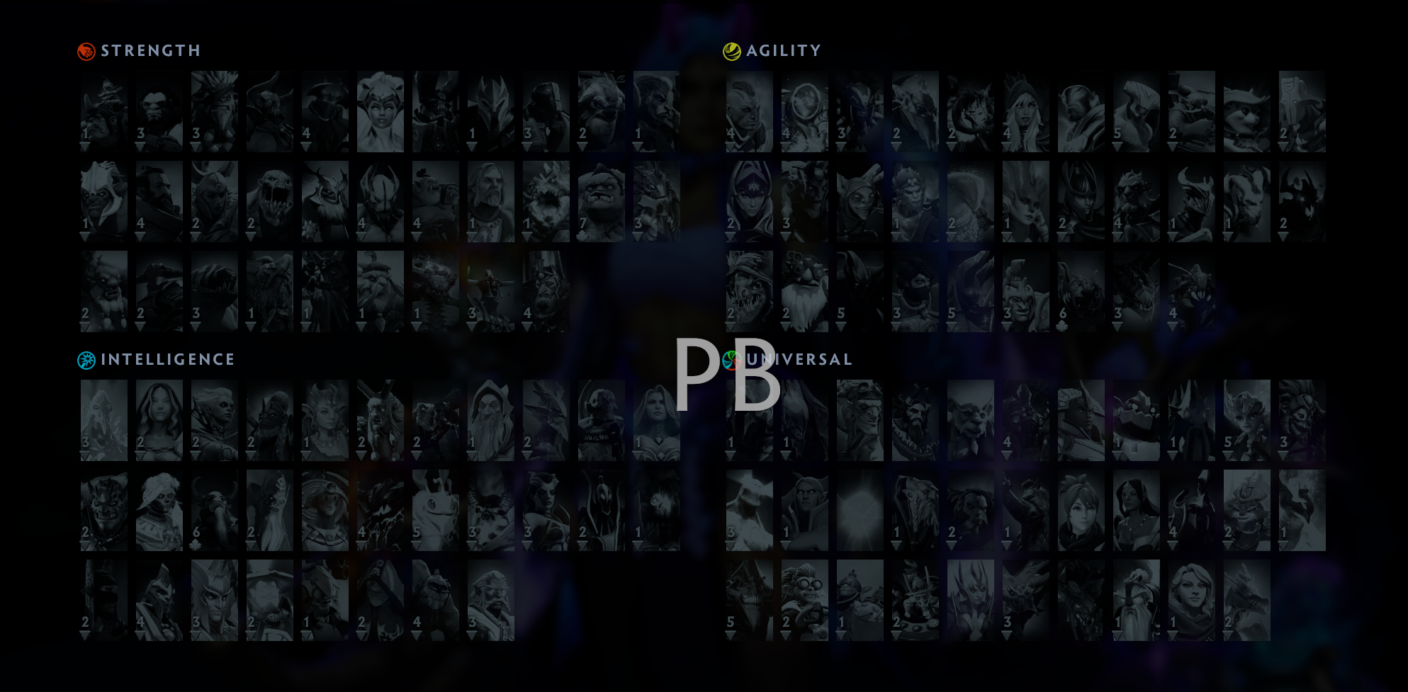 Typing PB in hero select does not select Primal Beast · Issue #11209 · ValveSoftware/Dota2 ...