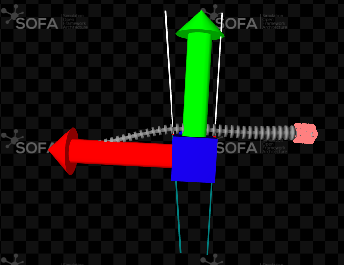 Getting Forces At A Certain Point · Sofa Framework Sofa · Discussion 3274 · Github