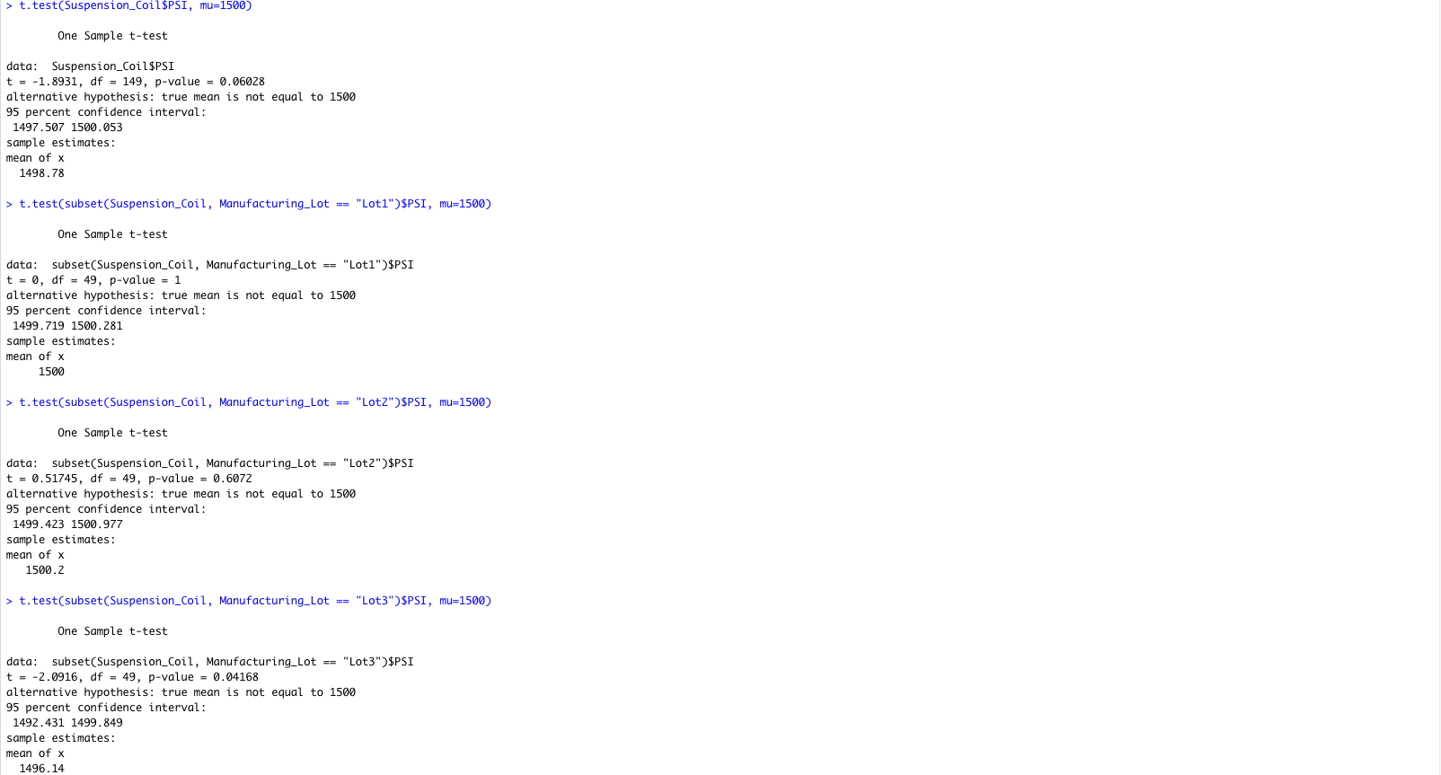 GitHub - shengjie950405/MechaCar_Statistic_Analysis