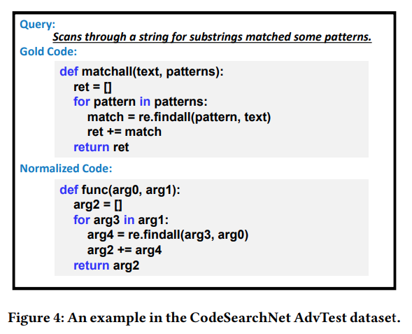 Where is normalized code? · Issue #47 · microsoft/CodeXGLUE · GitHub