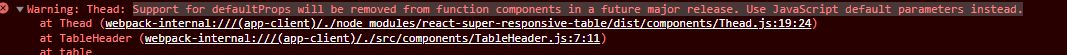 Replace Defaultprops To Default Parameters · Issue 489 · Costonreact Super Responsive Table 