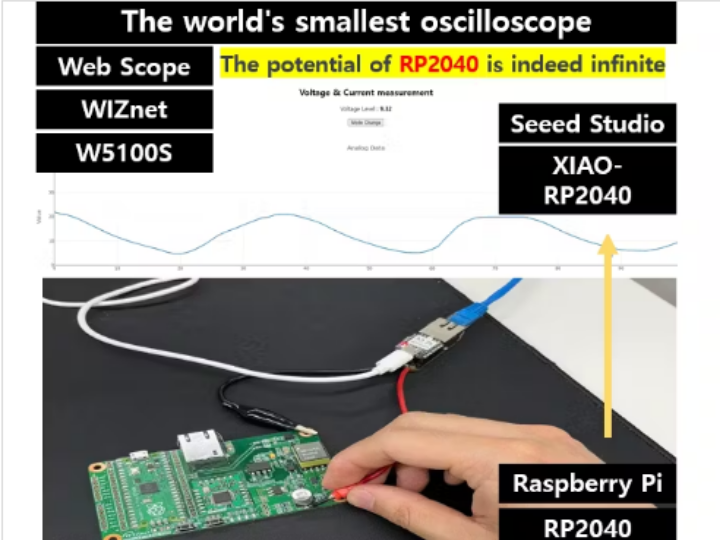 GitHub - wiznetmaker/W5100S_XIAO_V_Sensing: A project to measure voltage with XIAO_RP2040+W5100S
