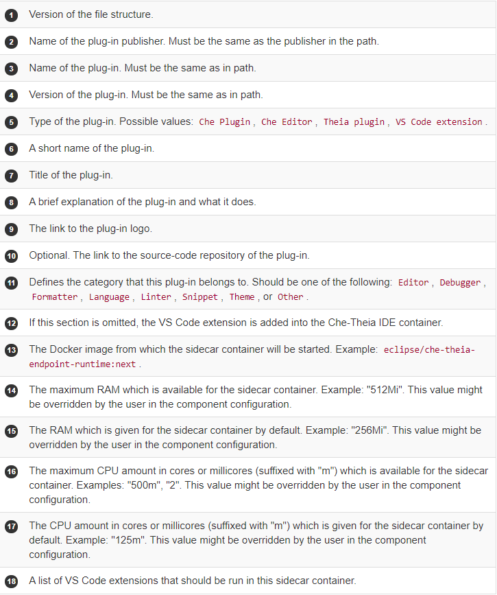 Allow adding just the url to `.vsix` plugins into devfile · Issue #16266 · eclipse-che/che · GitHub
