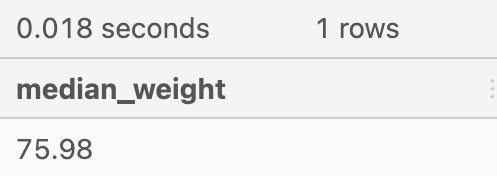 GitHub - LaurenSon88/Data-Exploration