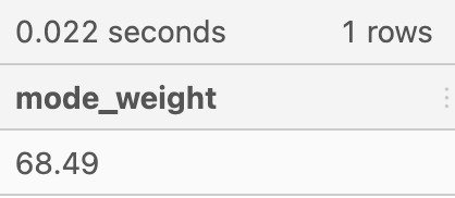 GitHub - LaurenSon88/Data-Exploration