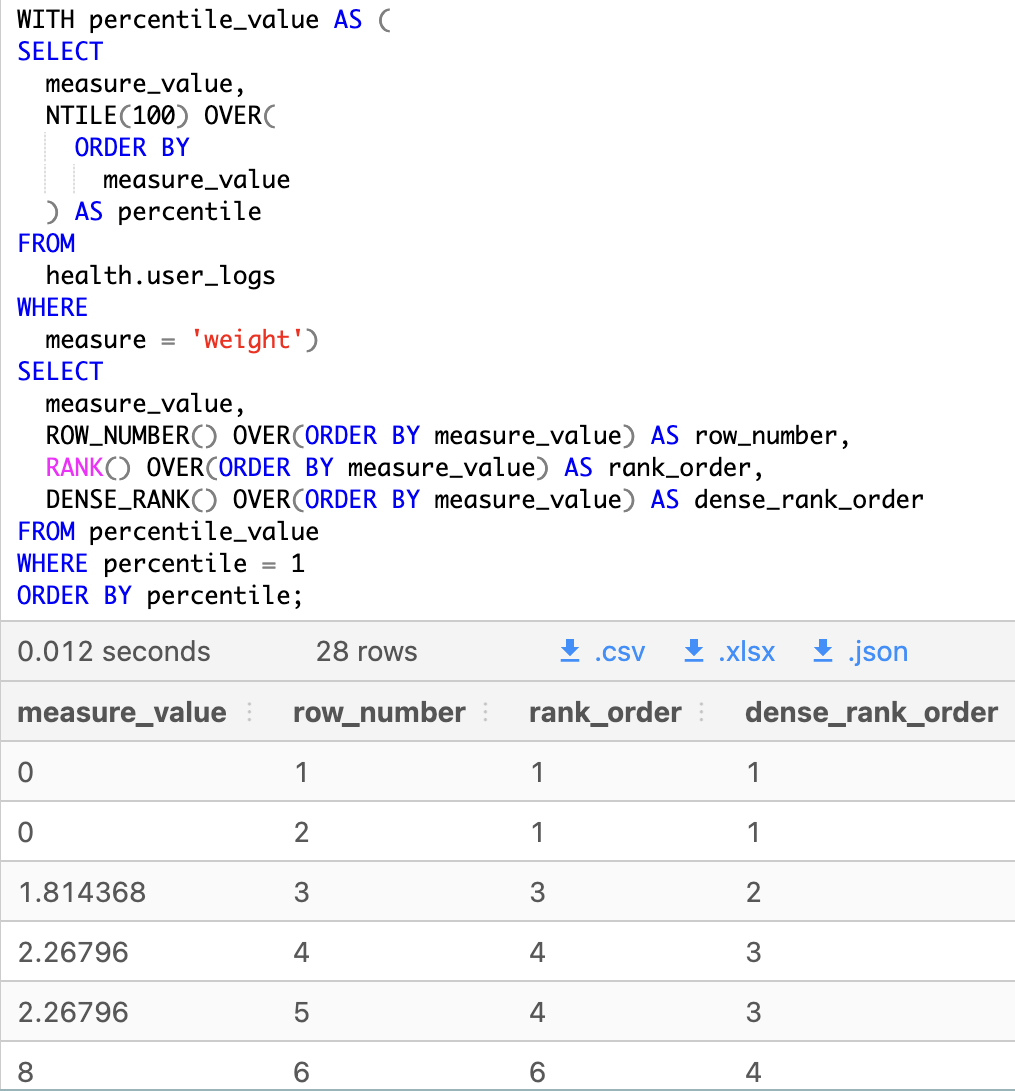 GitHub - LaurenSon88/Data-Exploration