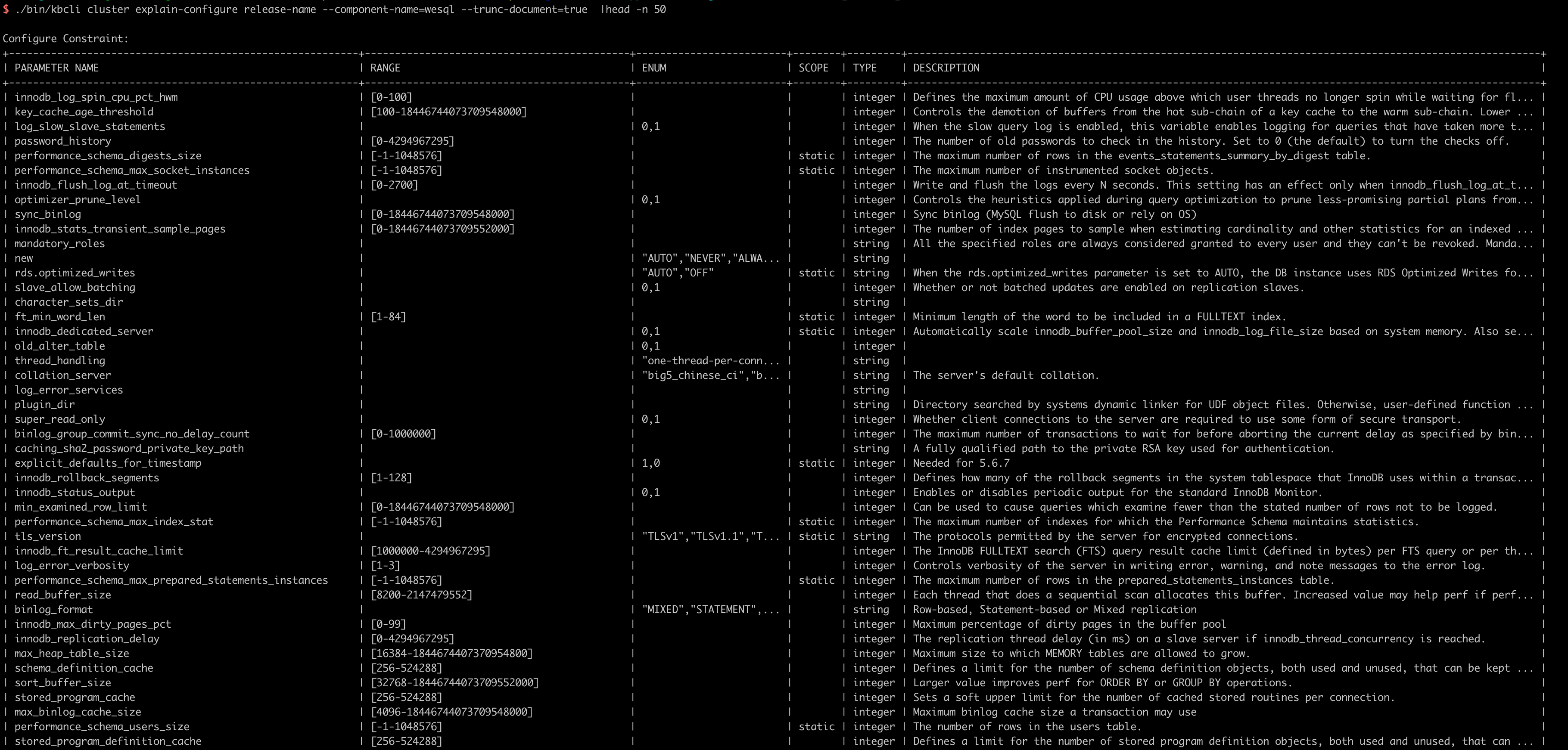 [Features]Support user reconfigure PartIII: kbcli · Issue #849 · apecloud/kubeblocks · GitHub