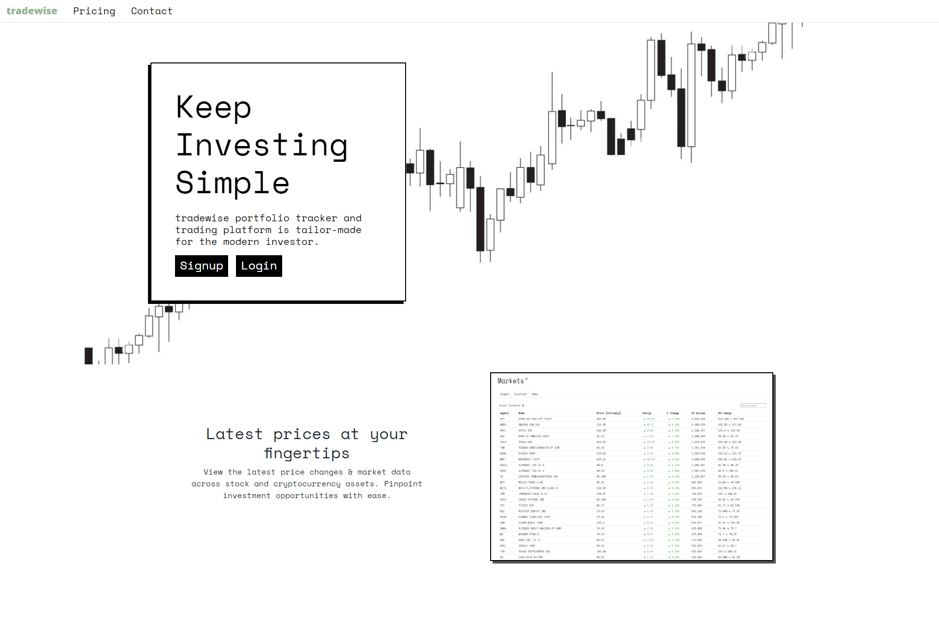 GitHub - nc1z/outdated-project-trading-app: Tradewise Portfolio Tracker Web App (MERN)