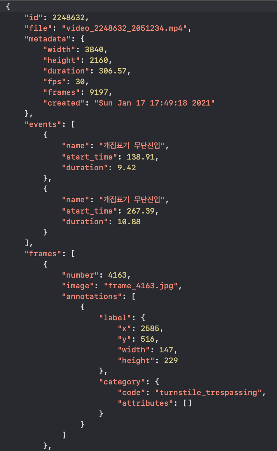 Abnormal-Behavior-Classification/pf/pf.md at master · yeol0129/Abnormal-Behavior-Classification ...