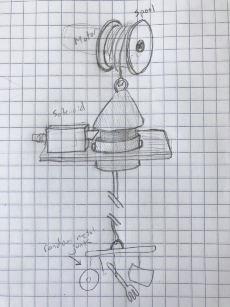 GitHub - MattRonan/Garden_Guard_-solarGardenSentry-: A solar powered acoustic scarecrow