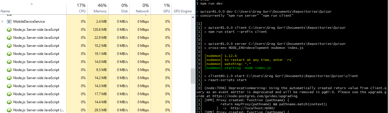 Nodemon Does Not Kill Process On Exit With Git Bash On Windows 10