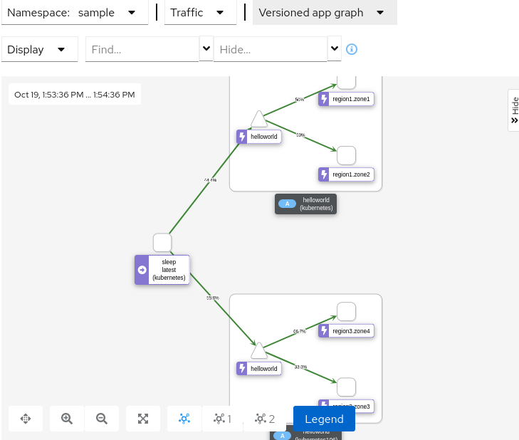 Multiple Primary for Locality Load Balancing Not Functioning · Issue #35704 · istio/istio · GitHub