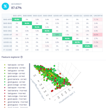 GitHub - varsha157/-AUTOMATIC-FRUIT-QUALITY-CLASSIFICATION-USING-TINYML-: Fruit quality ...