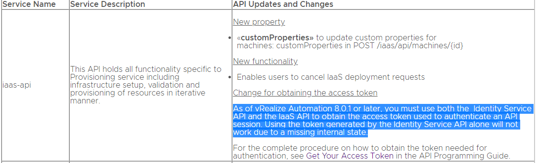 Connect-vRAServer doesn't work on version 8.3 and newer · Issue #280 · jakkulabs/PowervRA · GitHub
