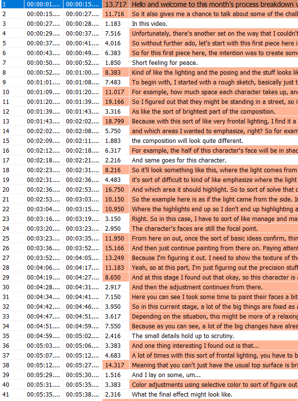 A BUG and a question · Issue #6889 · SubtitleEdit/subtitleedit · GitHub