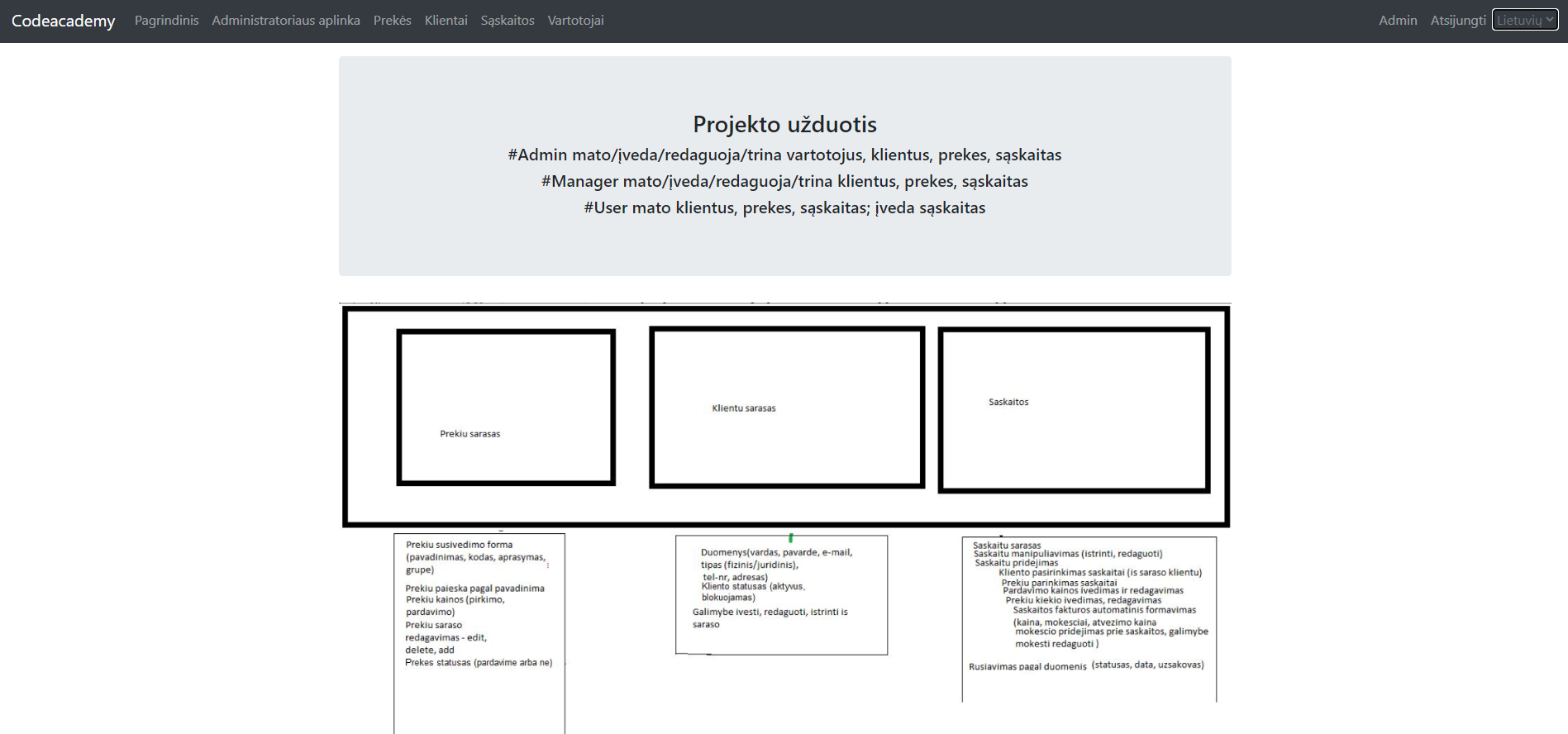 GitHub - esuandrius/invoice-backend: Final project on CodeAcademy ...