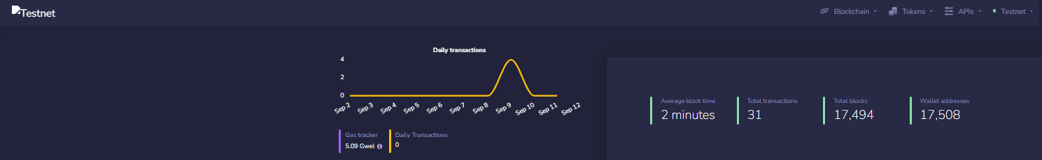 RESOLVED · Issue #8340 · blockscout/blockscout · GitHub