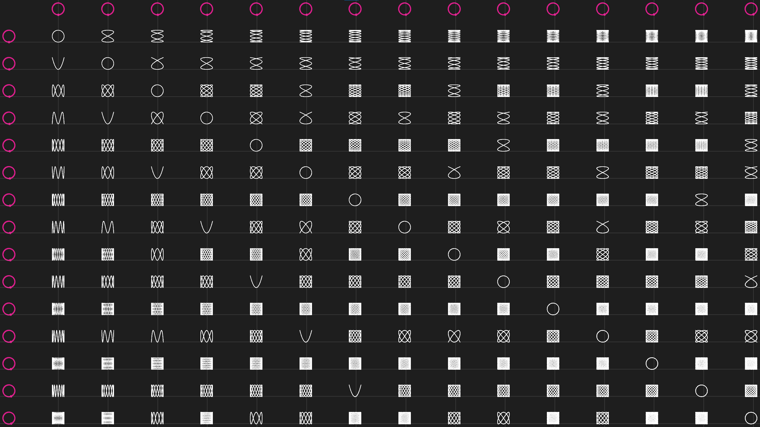 Github Noddy05 Lissajous Table Experimenting With Lissajous Tables
