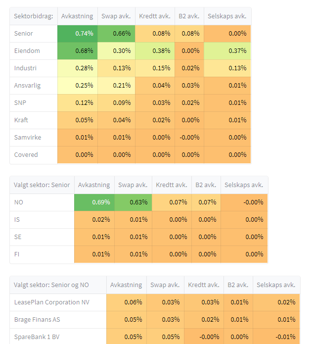 still need to programmatically set the column width for dataframes · Issue #6879 · streamlit ...