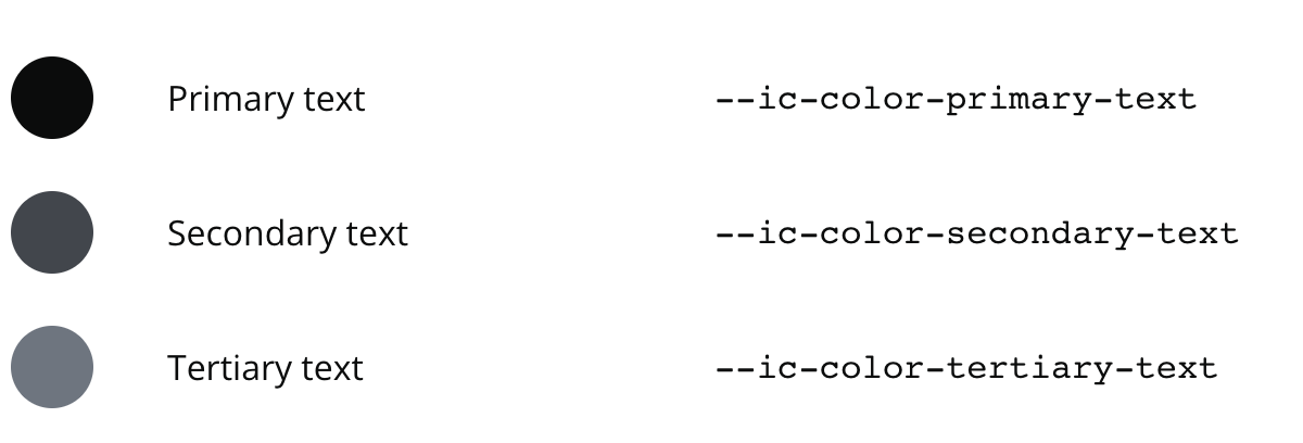 Token typography variants should be consistent · Issue #385 · mi6/ic ...
