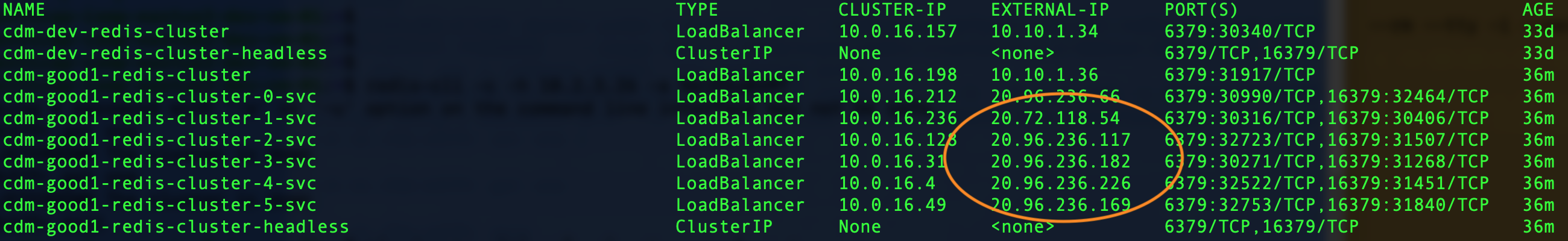 Cannot connect from a vnet to the Redis Cluster installed in AKS on another vnet · Issue #12262 ...