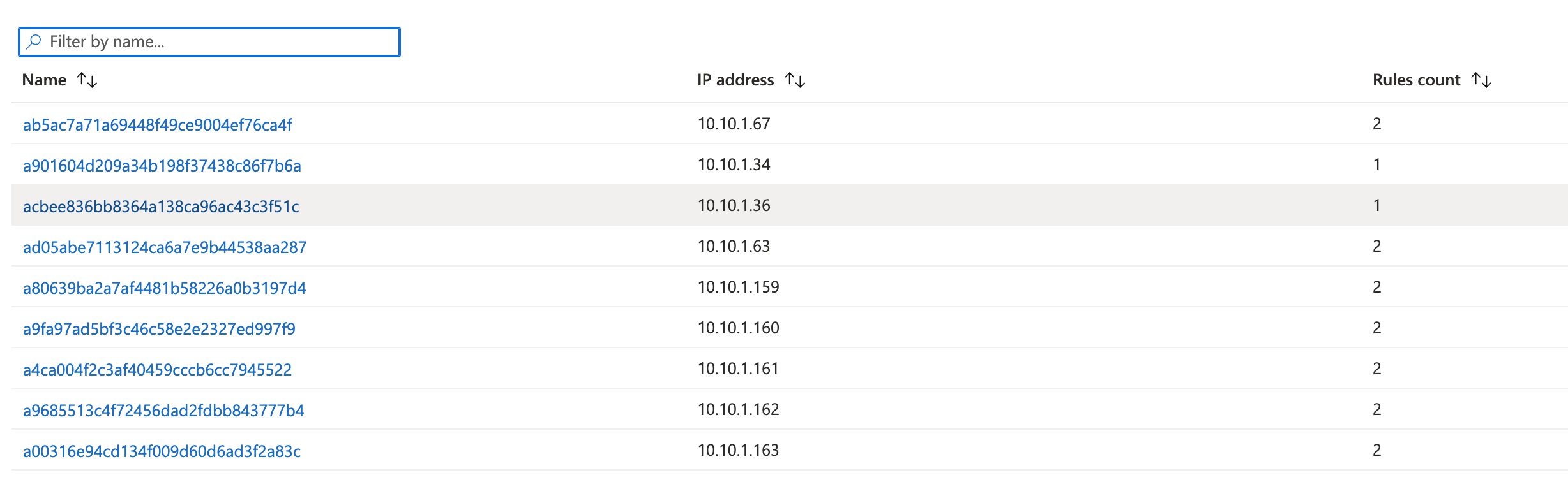 Cannot connect from a vnet to the Redis Cluster installed in AKS on another vnet · Issue #12262 ...