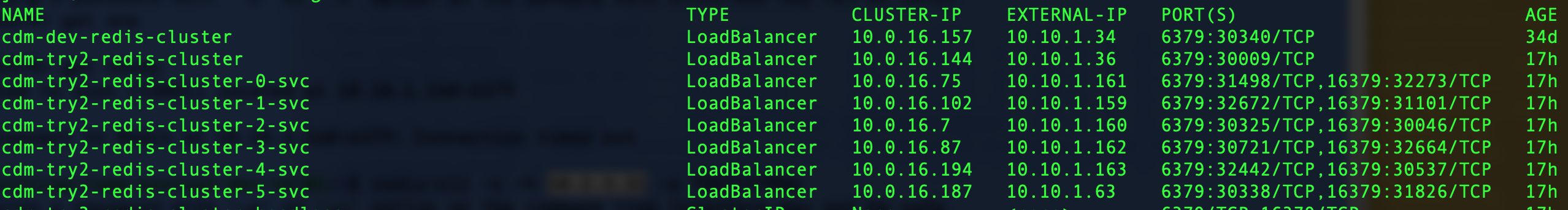 Cannot Connect From A Vnet To The Redis Cluster Installed In Aks On