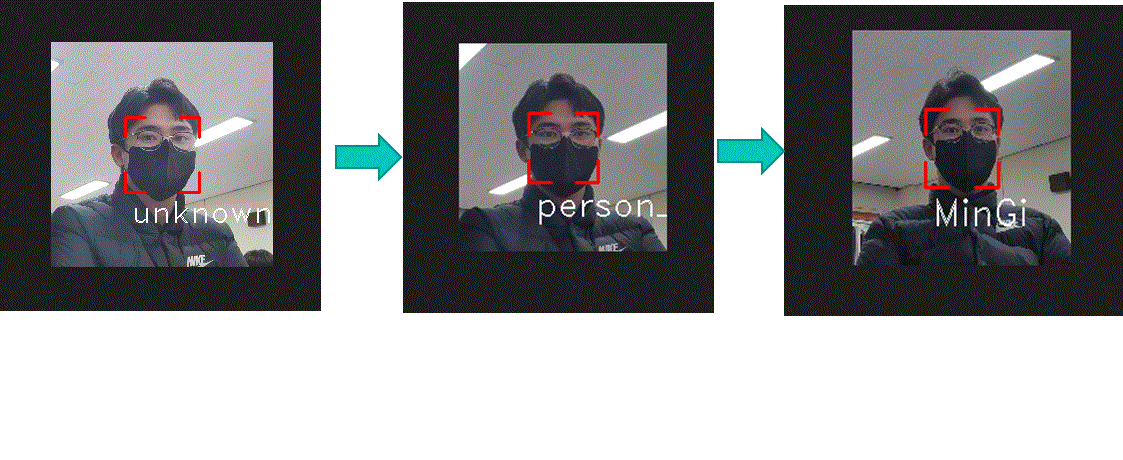 GitHub - Jungmg/AIControl