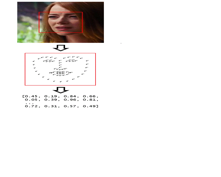 GitHub - dongjuKimd/AI-project