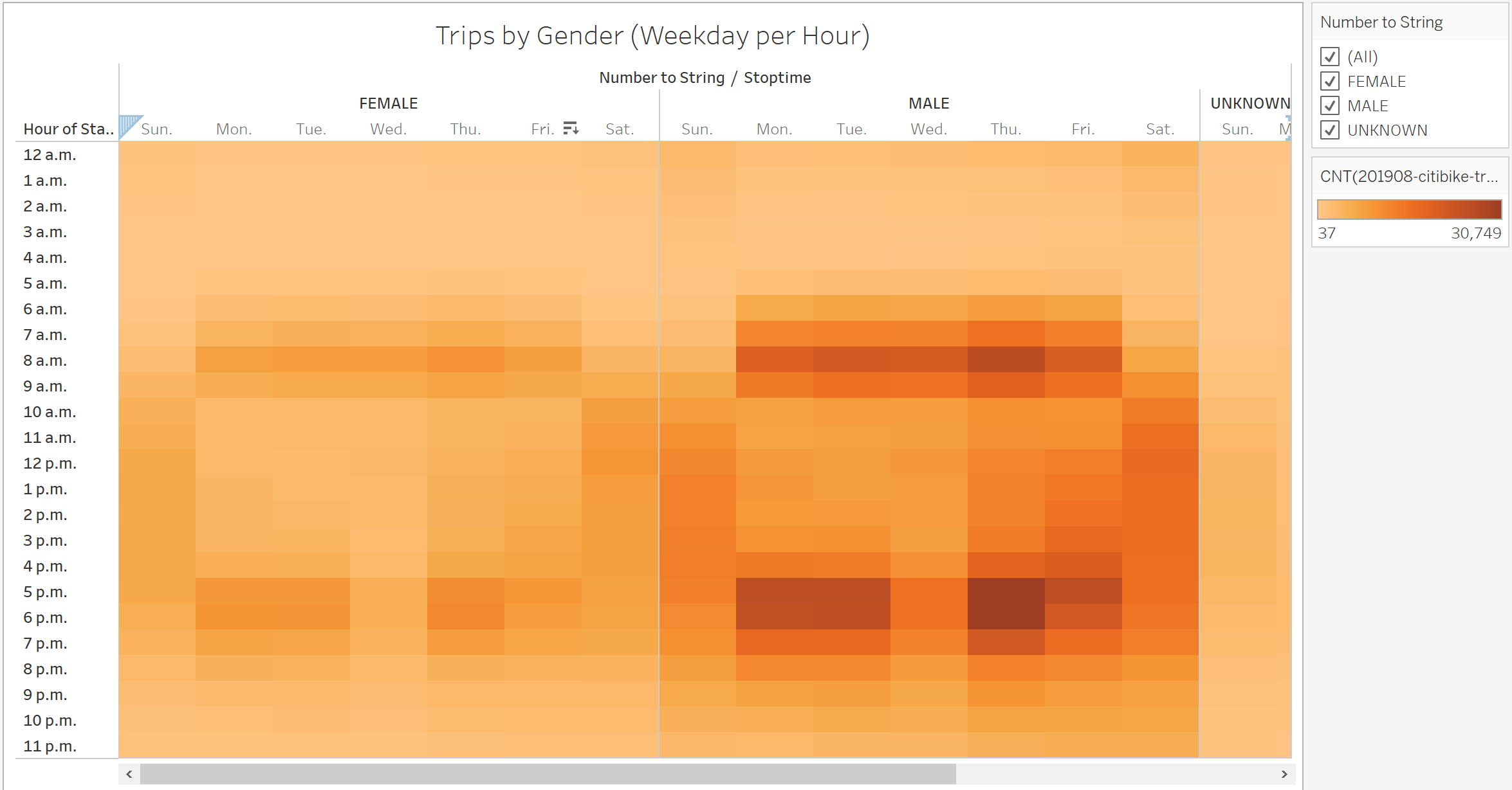 GitHub - dcraiovan/Bikesharing: Data analysis with Tableau