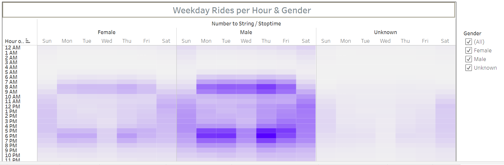 GitHub - amramy/CitiBike