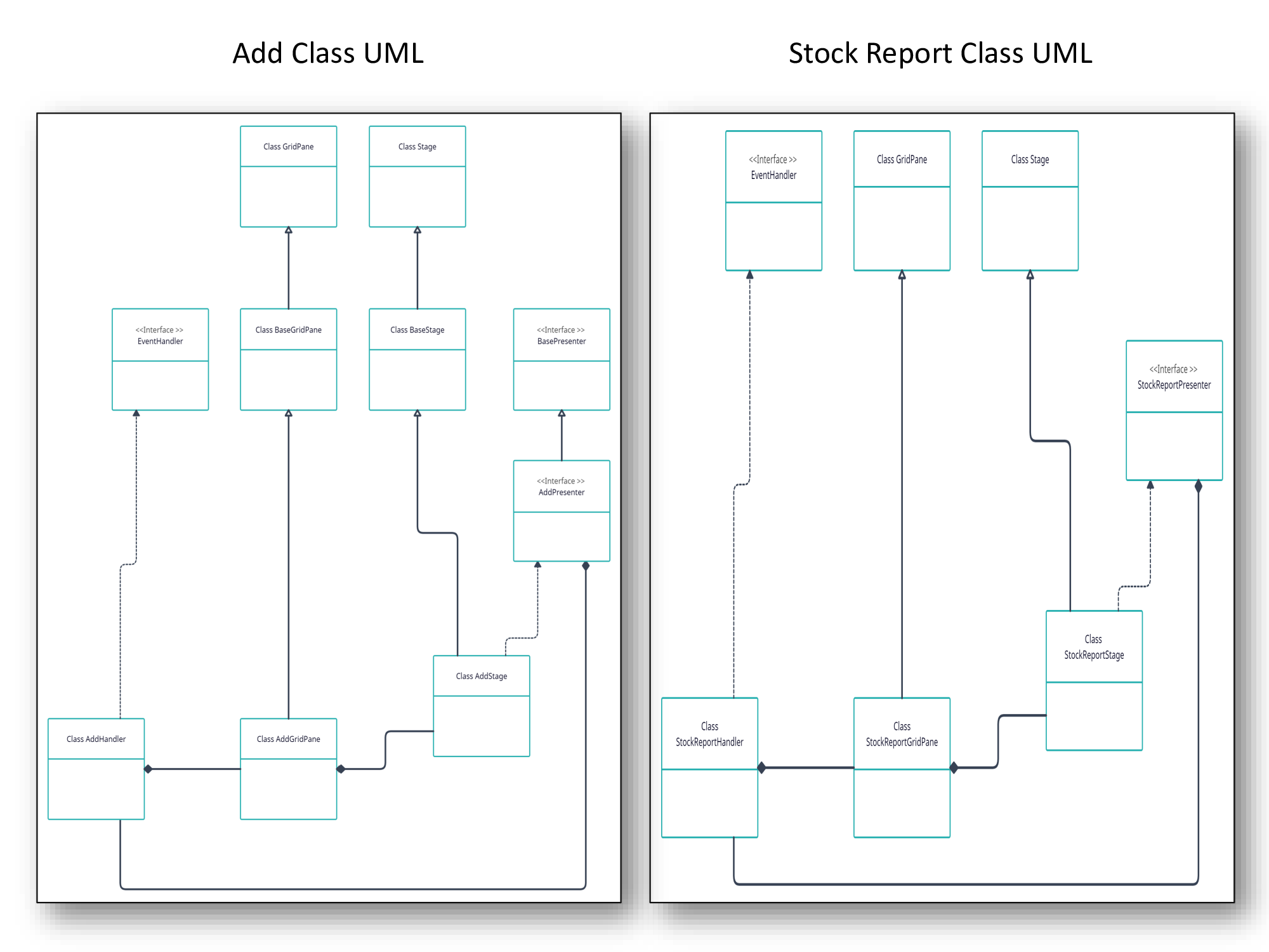 GitHub - 3odeh/Grocery-Store-Inventory: Inventory management system for ...