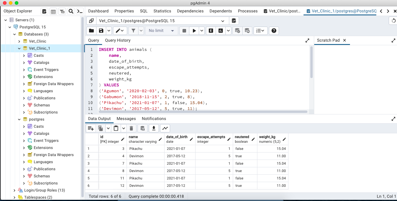 GitHub - TaiwoEnoch/Vet_clinic_database