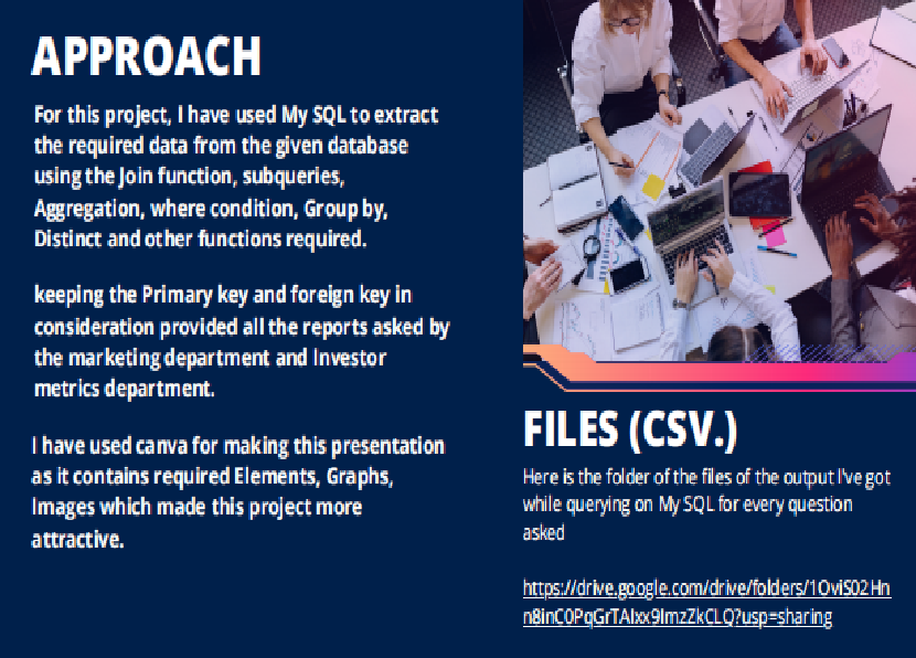 GitHub - Prerna-tiwari/Instagram-User-Analytics