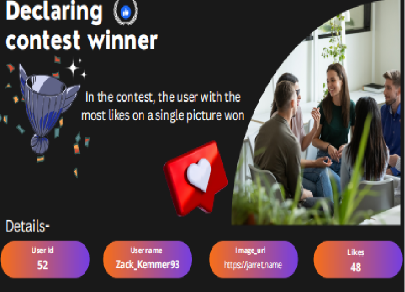 GitHub - Prerna-tiwari/Instagram-User-Analytics