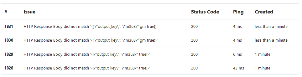 the app adds true at the end of the line for "Expected Response (Regex)" · Issue #172 · statping ...