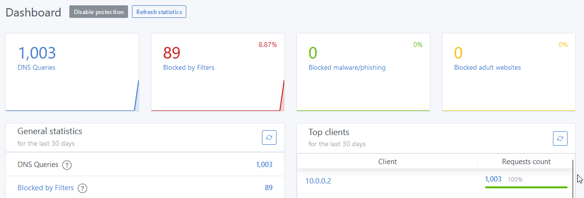 Client IP not showing on GUI · Issue #4910 · AdguardTeam/AdGuardHome · GitHub