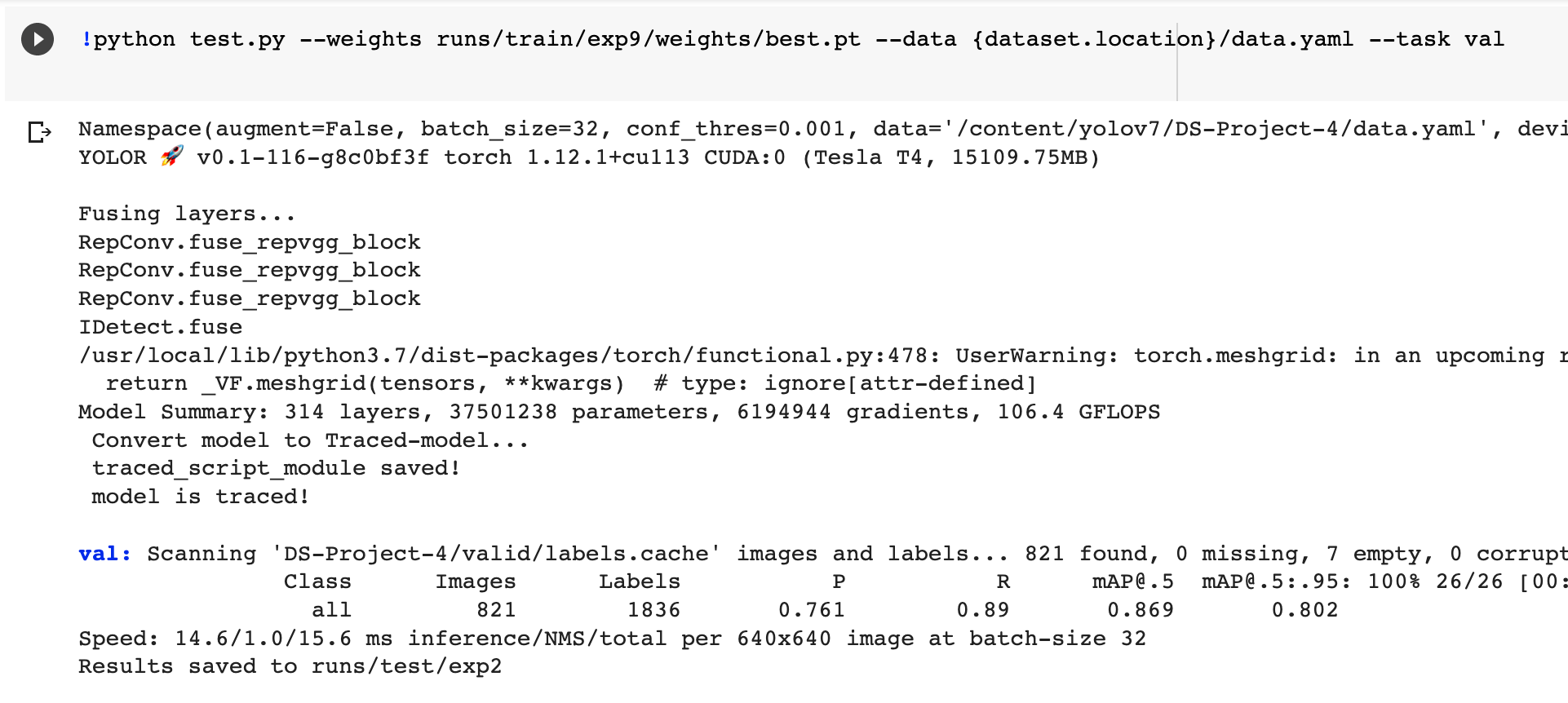GitHub - IrinaRez/Project_detect_trafic_signs: Yolov7