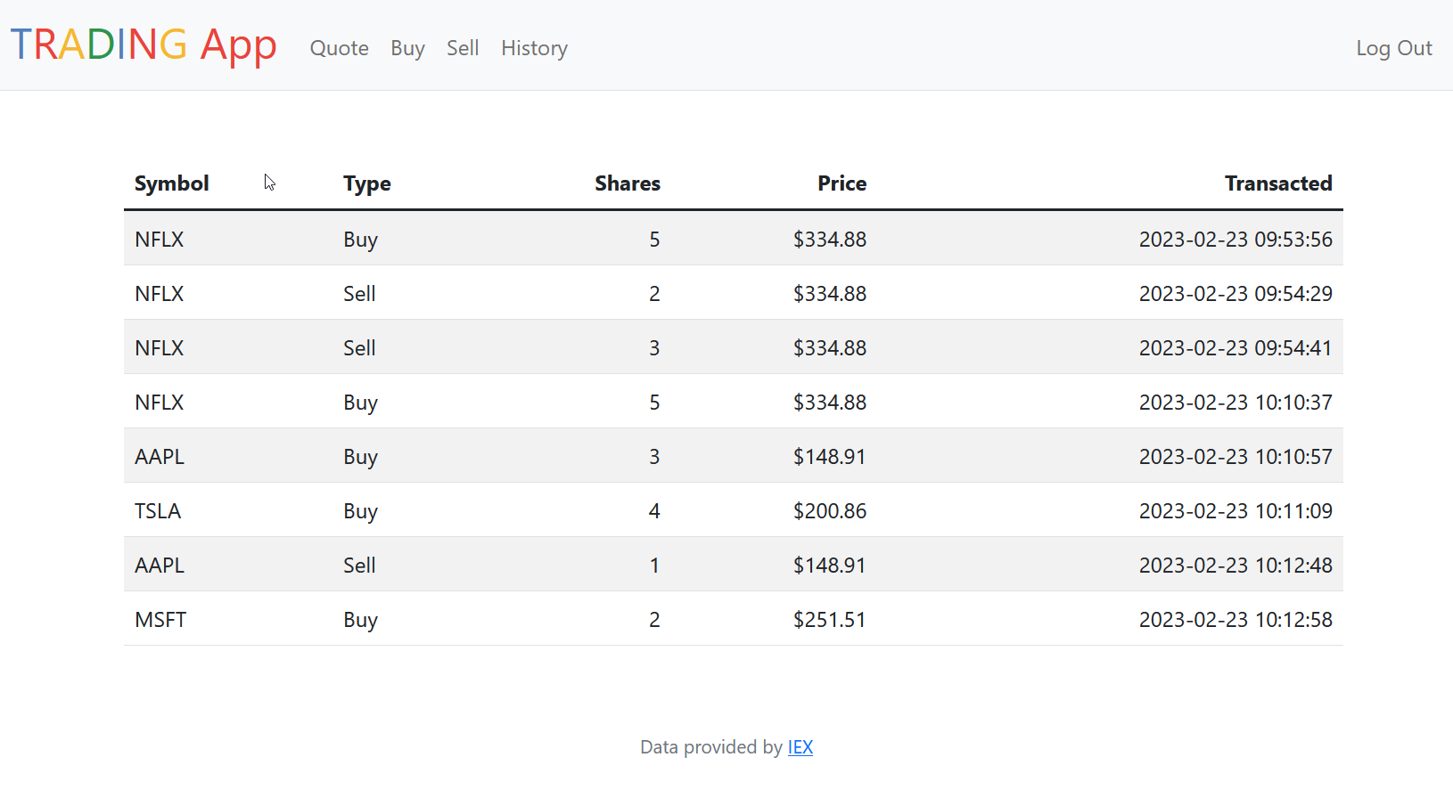 GitHub - pacocerezo/Trading-App GitHub - pacocerezo/Trading-App