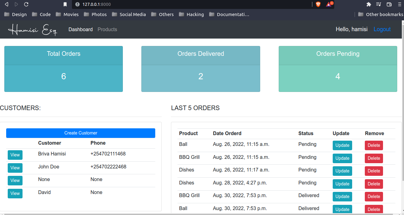 Github Brivahamisi Customer Management Platform
