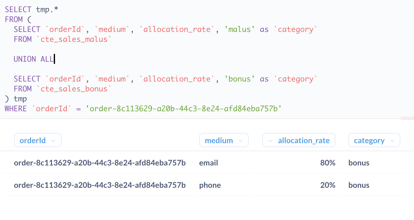 SQL Result not expected · Issue #24977 · metabase/metabase · GitHub