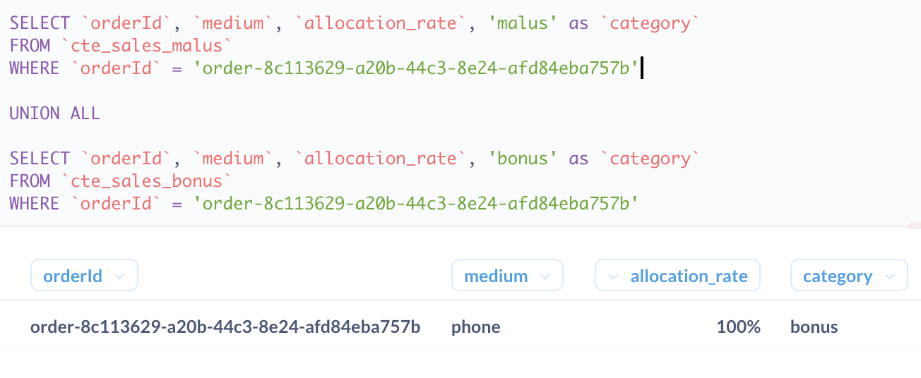 SQL Result not expected · Issue #24977 · metabase/metabase · GitHub
